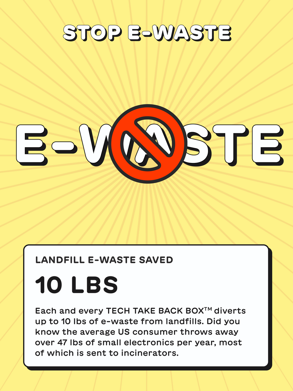 Tech Take Back Box - Medium – Trashie